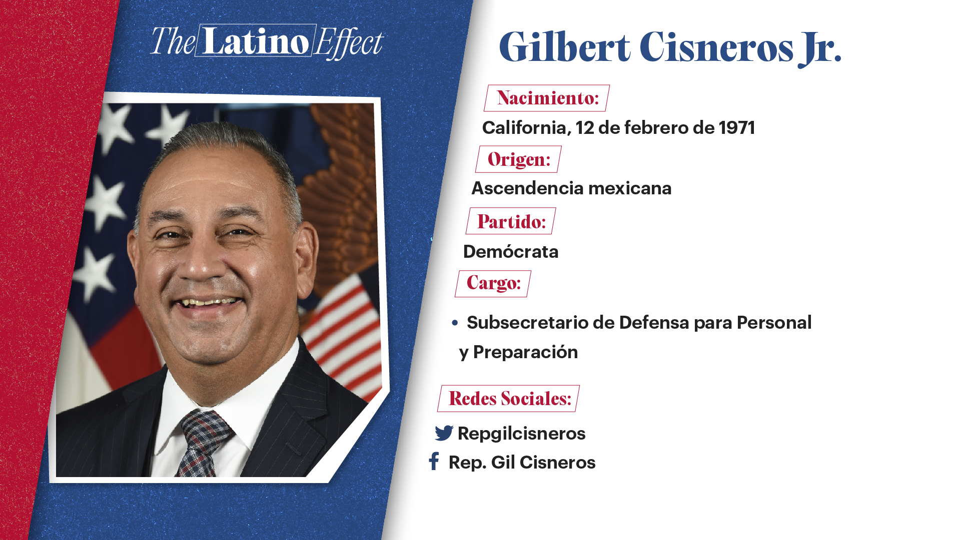 THE LATINO LEADERS - The Latino Effect